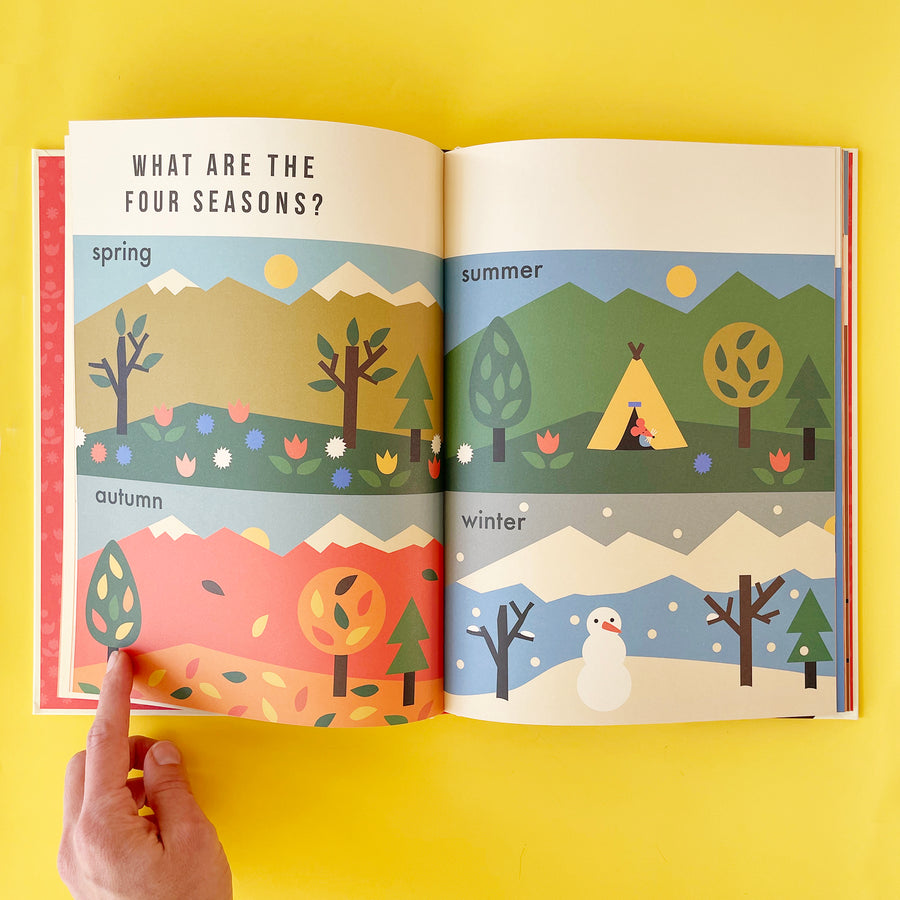 One Thousand Things – Fair Play Projects